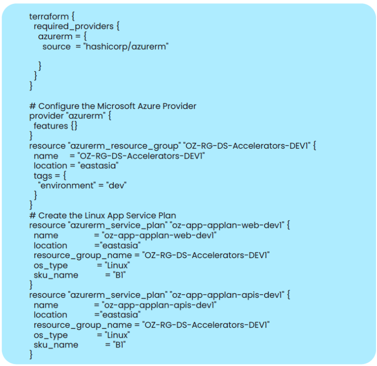 The OZ Technical Guide to Terraform and Infrastructure as Code (IaC ...