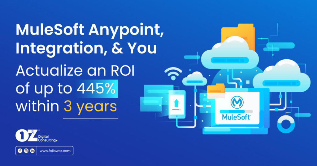 Make the Most of One of Today’s Most Powerful Leading-Edge Platforms - OZ Digital, LLC